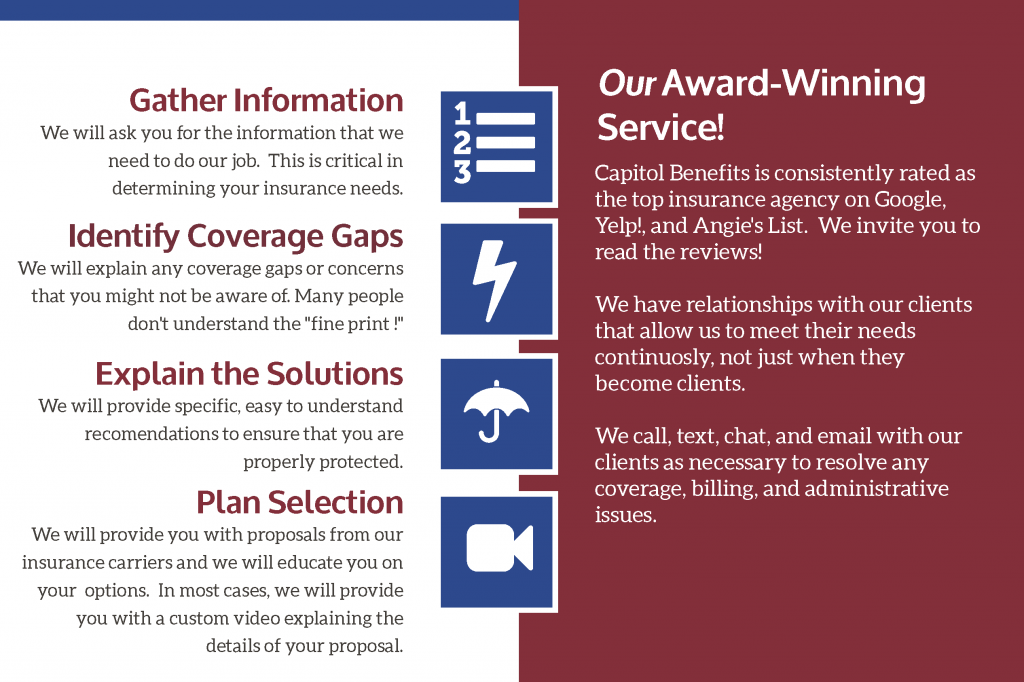 Learn About Our Agency | (301) 431-0000 | Capitol Benefits